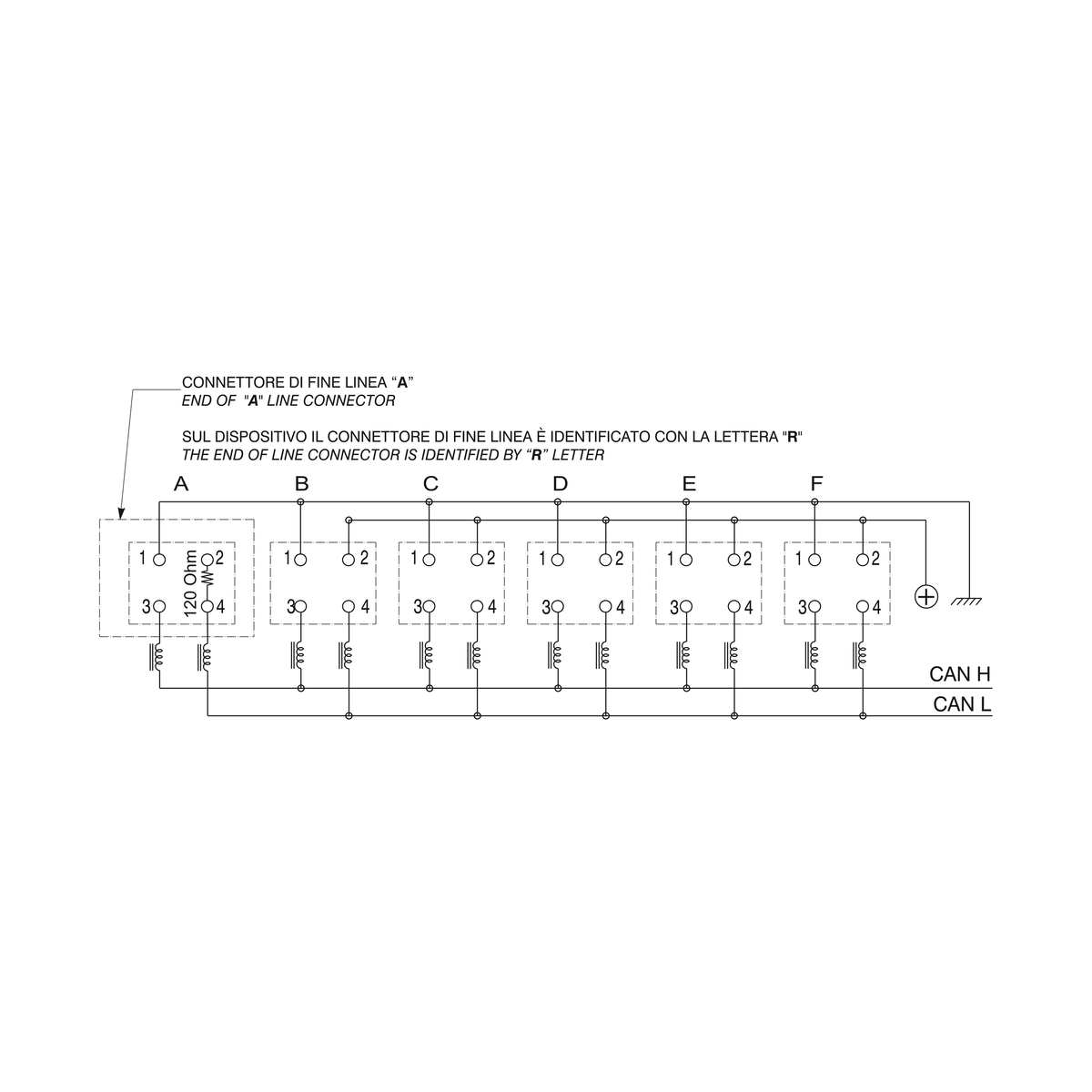 Can-Bus MULTILINK (3 Pieces) - COBO USA - 1027526.CI - 20.0108.0000.01